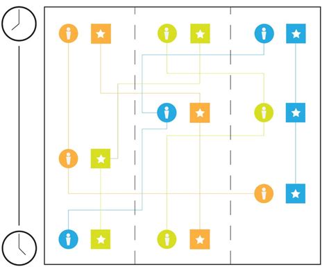 Scheduling Live Interactive Narratives With Mixed Integer Linear