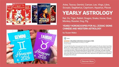 Monthly Horoscope 2026 Horoscopes 2026 Prediction By Month