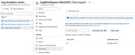 Four Strategies For Cost Effective Azure Monitoring And Log Analytics Dr Ware Technology