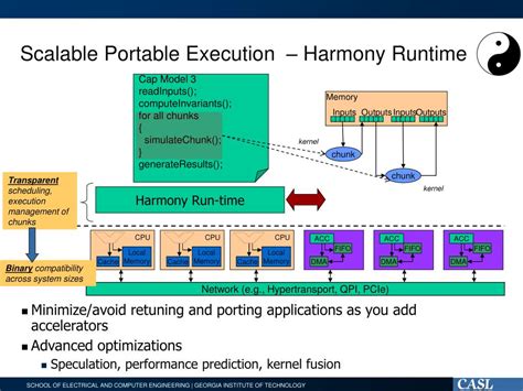 Ppt An Execution Model For Heterogeneous Multicore Architectures