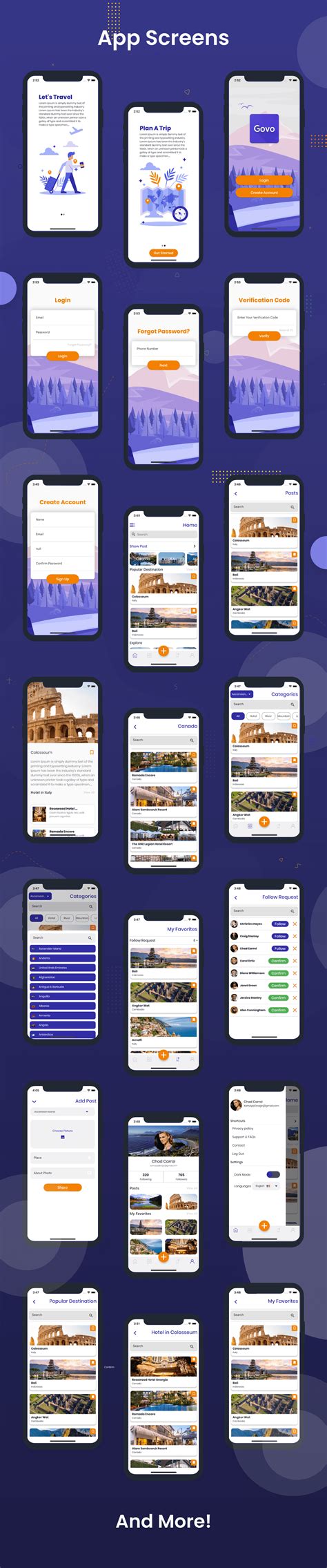 Flutter Travel App Flutter Code Market