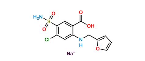 Furosemide Sodium 41733 55 5 Synzeal