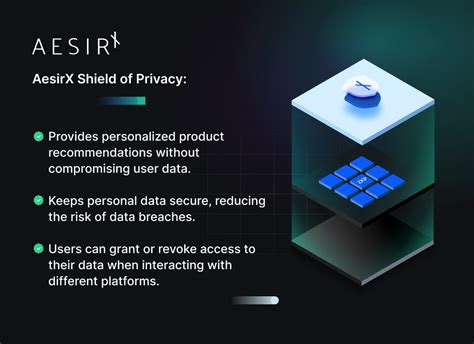 Use Case Decentralized Data Management In E Commerce