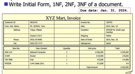 Solved Write Initial Form 1NF 2NF 3NF Of A Document Chegg Com