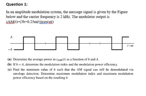Solved Question In An Amplitude Modulation System The Chegg