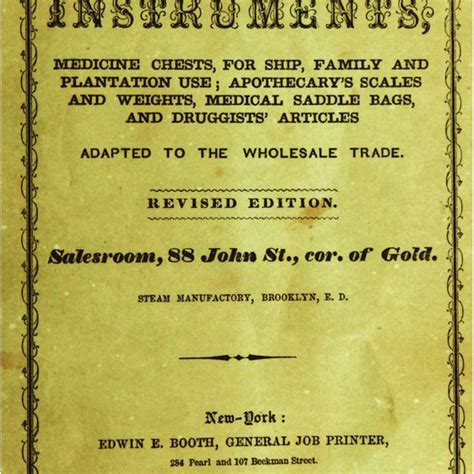 Weines Classification Of Root Canal Configuration Download Scientific Diagram