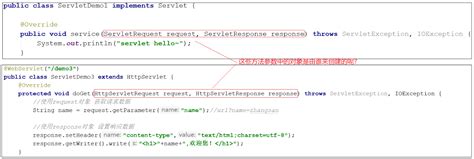 [java web]request对象 超1w字带你熟悉servlet中的request请求 java servletrequest csdn博客