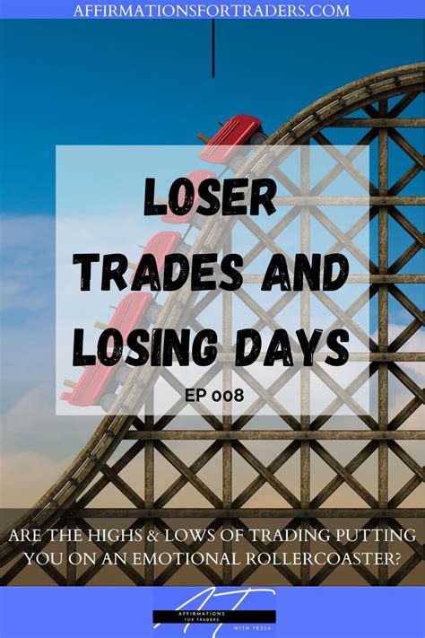 Trader Mindset Handling Losing Trades And Embracing The Rollercoaster