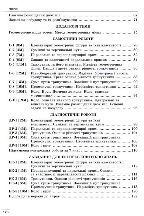 Геометрія 7 Вправи Самостійні та діагностичні роботи Експрес контроль