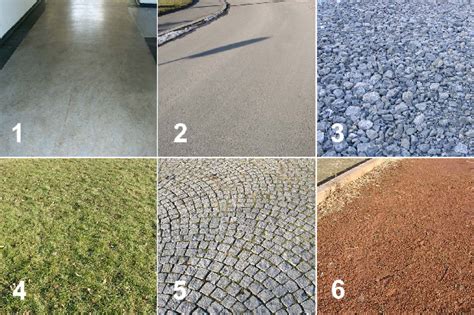 Figure 4 From Vibration Based Terrain Classification Using Support Vector Machines Semantic