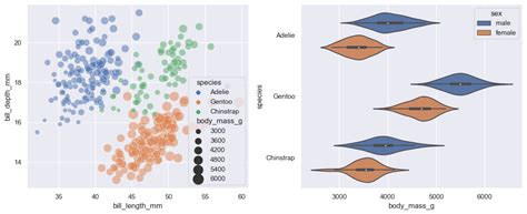 Wrap Up — Csci 104 Data Science And Computing For All