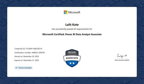 Microsoftcertified Powerbi Dataanalysis Dataanalytics Pl300 Businessintelligence