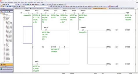 Mitsubishi Plc Programming Service At ₹ 5000day In Chennai Id