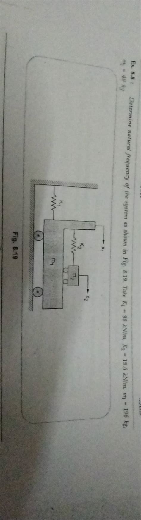 Fx Determine Natural Frequency Of The System As Shown In Fig