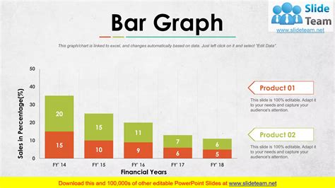 Data Architecture Powerpoint Presentation Slides Pdf
