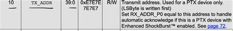 Working With Stm32 And Nrf24l01 Wireless Rf Part2 Sending Data