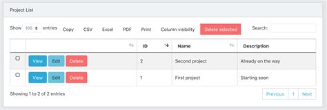Ajax Datatables Move Vieweditdelete Column From Right To Left Side Quick Admin Panel