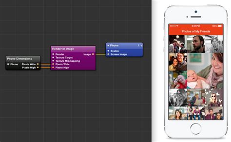try out quartz composer and origami just code it