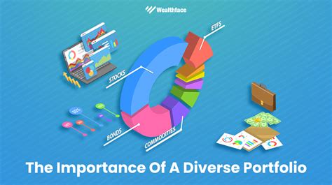 Embracing Diverse Investment Strategies For Long Term Success