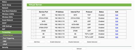networking access web server externally super user