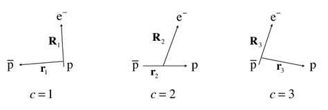 Three Sets Of Jacobian Coordinates For Ph Download Scientific Diagram