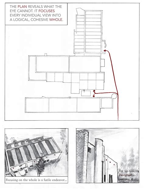Architectural Analysis On Behance
