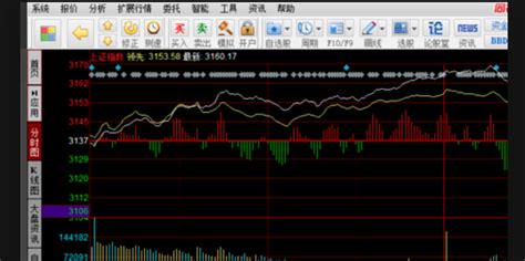 将同花顺自选股中的数据导出到excel文件360新知