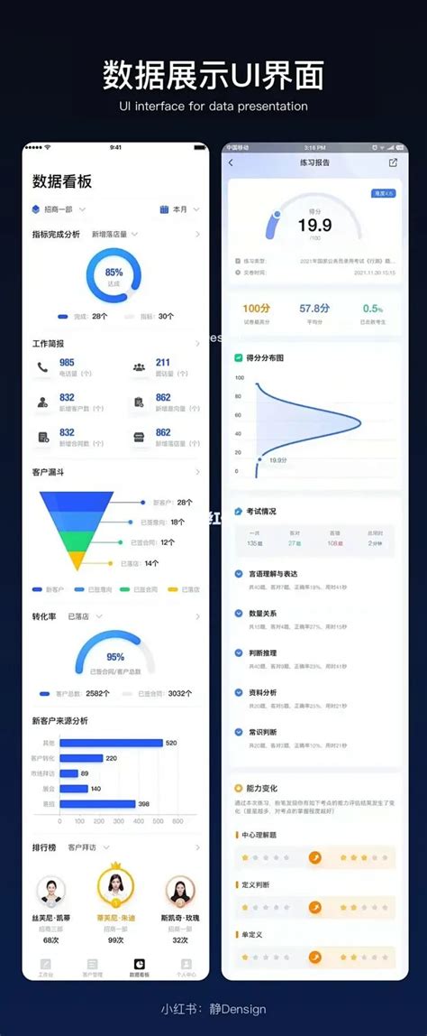 设计分享 数据显示类ui界面 花瓣网
