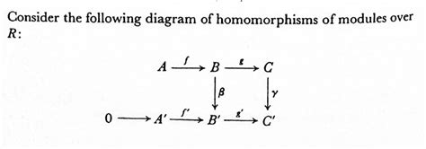 Solved A Finite Or Infinite Sequence X Y Of Chegg Com
