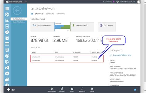 Network Isolation Options For Machines In Windows Azure Virtual