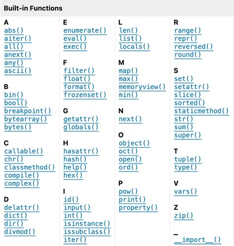 3 1 Python Basics — Think Data Science
