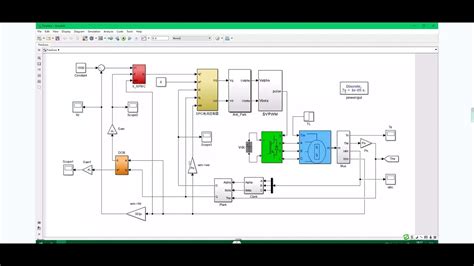 Novel Non Singular Fast Terminal Sliding Mode Current Predictive