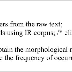 Pseudo Code Snippet For Preprocessing Task Download Scientific Diagram