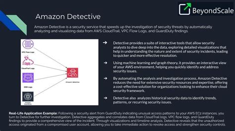 AWS Security Services An Overview