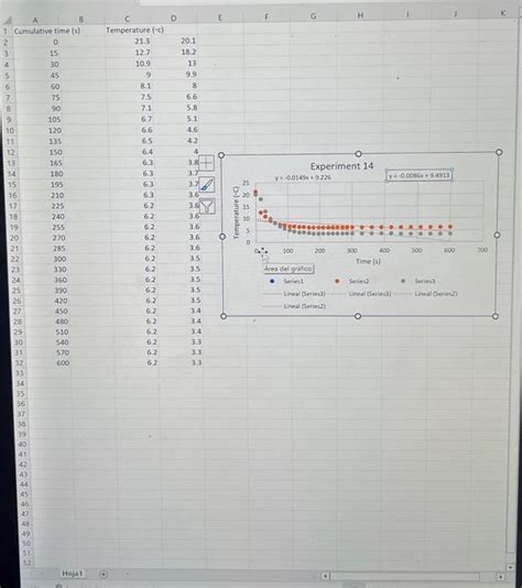 Solved NEED HELP!!! I need help with figuring out #2 | Chegg.com