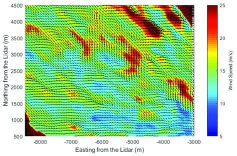 Wind Field Retrieved By The Two Dimensional Variational Analysis Method Download Scientific