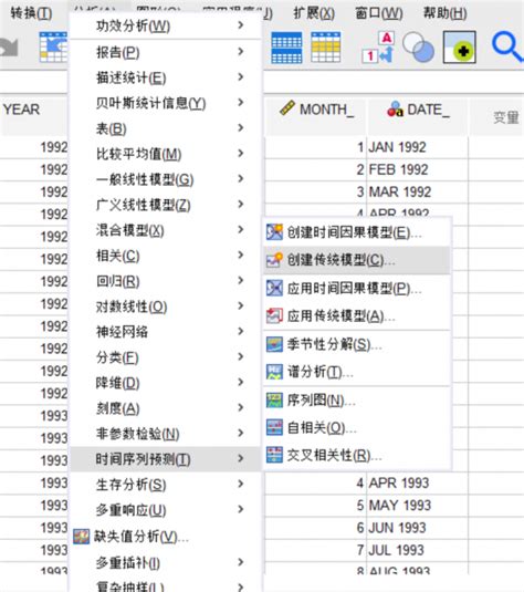 spss指数平滑法为什么无法预测 spss指数平滑法为什么没有数据 ibm spss statistics 中文网站
