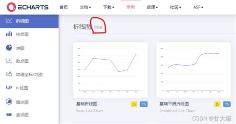 Vue中按需引入echarts一看就会echarts按需引入 Csdn博客