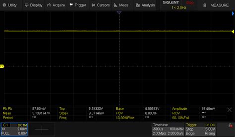 Multimeter And Oscilloscope Show Different Readings Electrical