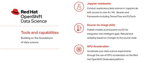 A Guide To Gpu Enhanced Text To Speech Model Training With Red Hat