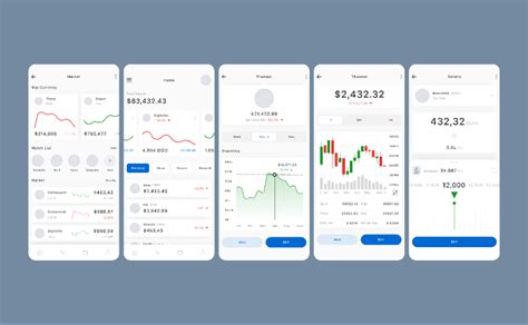 Figma Ui Kit Cryptocurrency Trading Mobile App Free Download Ui4free