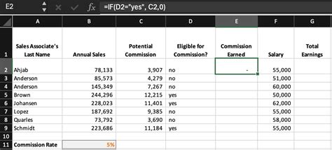 Solved Whats Is Wrong With This Formula It Keeps Spitting