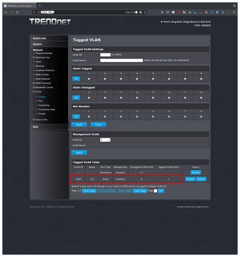 Trendnet Network Vlan Tagged Final Configuration With Highlight Davids Blog