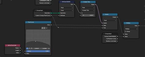 GeoTree Procedural Trees In Geometry Nodes By Renzatic Blender And CG Discussions