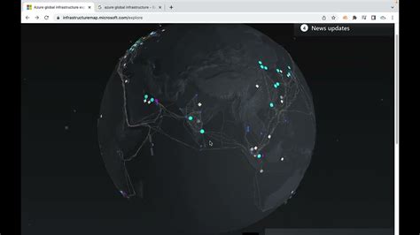 Azure Infrastructure Overview Youtube