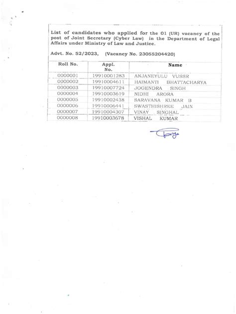 Lr Alist Lr 01 Jntsecycyberlaw Engl 010823 Pdf
