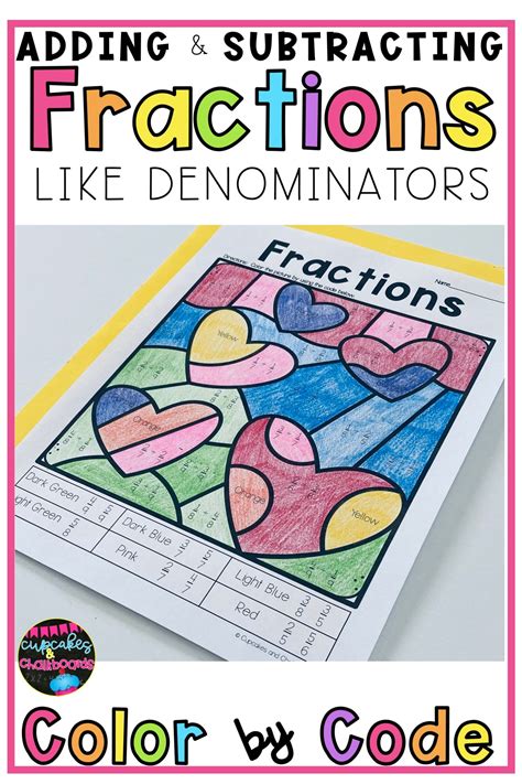 Adding And Subtracting Fractions With Like Denominators Fraction