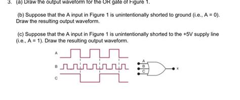 Solved B Suppose That The A Input In Figure Is Chegg Com
