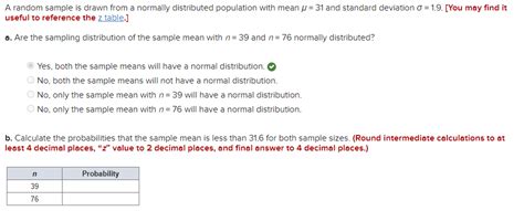 Solved A Random Sample Is Drawn From A Normally Distributed