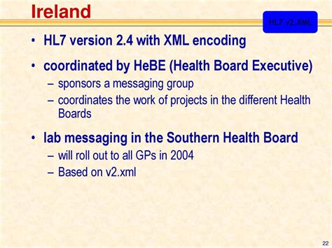 Hl7 Activities In Europe Ppt Download